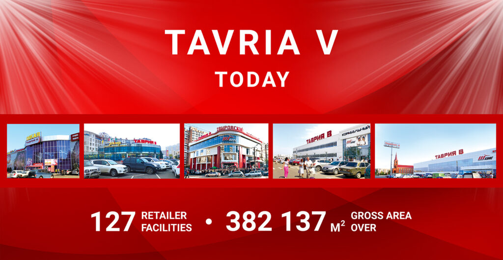 Mainpage – Tavria V LLC