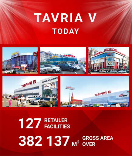 Mainpage – Tavria V LLC